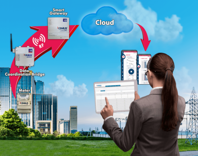Xenius Smart prepaid meters | Dual-source prepaid electric meters